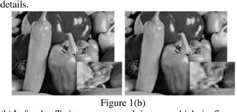 Figure 1 From Artifact Reduction Convolutional Neural Network Based