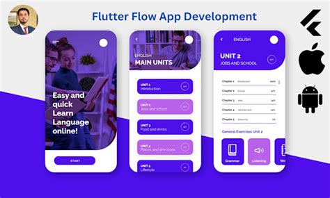 Create flutter flow app development or be your flutter developer by Umar_1998 | Fiverr