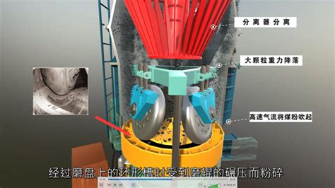 热动专业教学动画资源库 象课堂虚拟仿真实验平台