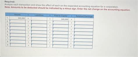 solved exercise 2 1 algo transaction analysis [lo2 1] the
