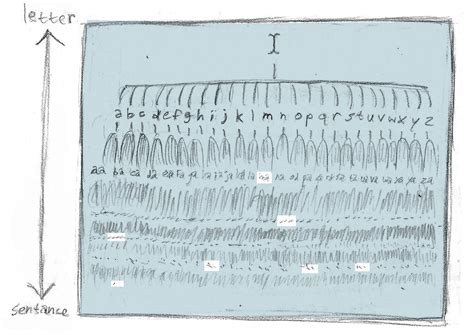 The 4 Basic Observations To Remember When Designing Vr Menus By Sam Saxton Predict Medium