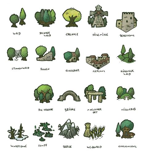 Terrain Symbols Map Symbols Fantasy Map Fantasy Map M Vrogue Co