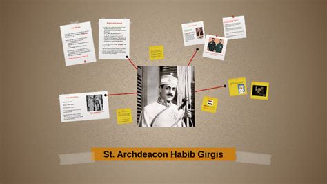 St Archdeacon Habib Girgis By David Hanna On Prezi