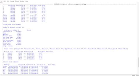 Datavisualization Seaborn Pythondatascience Airquality Analytics