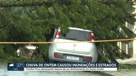 Vídeo Chuva Causa Morte E Transtornos Na Capital E Região