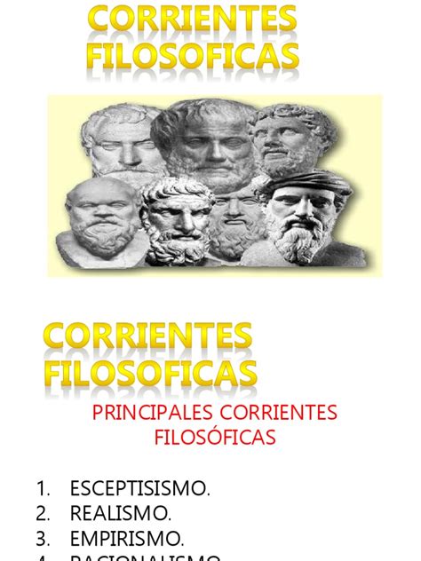 Corrientes Filosoficas Empirismo Realismo Filosófico