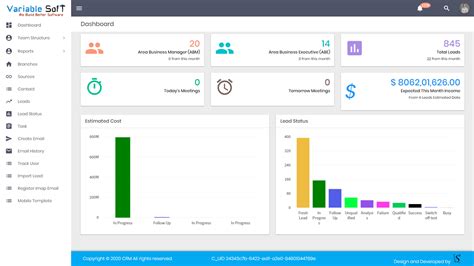 Sales Analytics CRM Software And Sales Prediction VS CRM