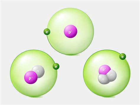 Atom Atomic Mass And Isotopes Britannica