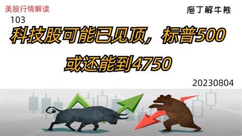美股行情解读 科技股可能已见顶标普500如果能在下周结束调整或还能到4750 YouTube
