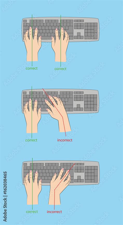 Correct And Incorrect Position Of Hands To Work On The Keyboard And Mouse Vector Illustration