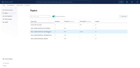 Bob Lehmann On Linkedin We Are Excited To Announce That Our Oracle Cdc