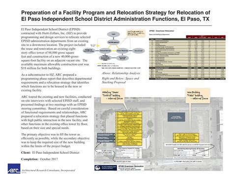 Pdf Preparation Of A Facility Program And Relocation Strategy Dokumen Tips
