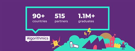 Curso De Programación Para Niños Algorithmics Caracas En Alianza Con Curso De Programación Para Niños Algorithmics Caracas En Alianza Con