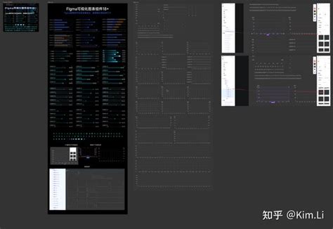 Figma格式的数据可视化设计组件资产合集 知乎