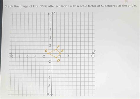 Solved Graph The Image Of Kite Defg After A Dilation With A Scale