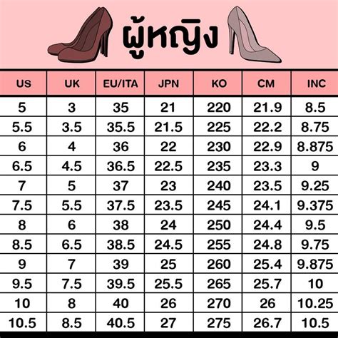 แจกฟรี ตารางเทียบไซส์รองเท้า สายช้อปปิ้งต้องปักหมุด Said Something