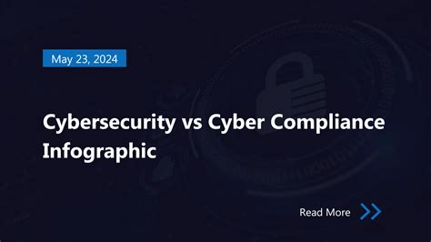 Cybersecurity Vs Cyber Compliance Infographic Black Cell