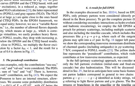Transverse Momentum Distribution Of Charm Quarks C And ¯ C Based On