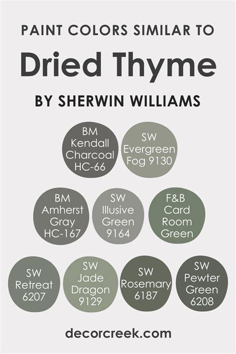 Dried Thyme SW 6186 Paint Color By Sherwin Williams