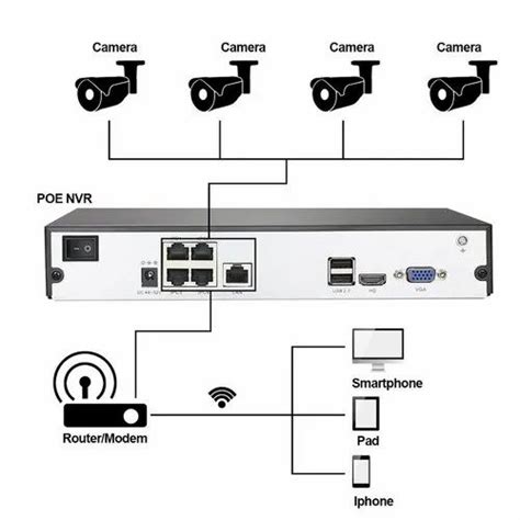 Hikvision English Version 4ch Poe Nvr Ds 7604ni K1 4p 40 Off
