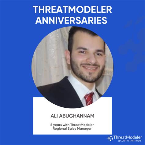 Threatmodeler Software Inc On Linkedin Cybersecurity Employeesappreciation Cloudsecurity Team…