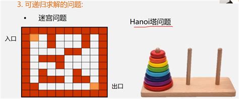 数据结构13——栈的顺序和链式表示和操作的实现，栈与递归通常的使用顺序栈或者链栈实现递归 Csdn博客