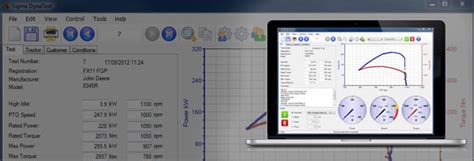 Sigma Dynatest Pc Software Froment Dynamometers