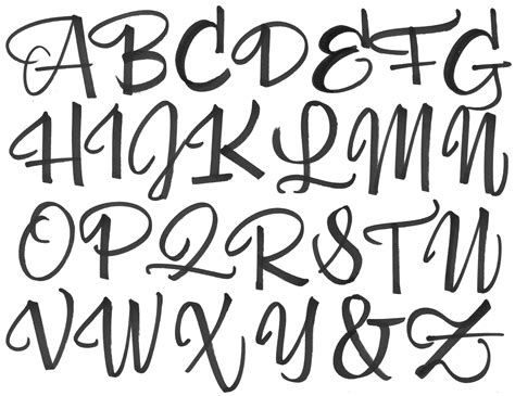 How To Write Someones Name On Something OH No Type Company