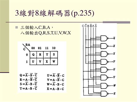 ppt 第七單元 解碼器與顯示電路 教科書第八章 powerpoint presentation id 6049700