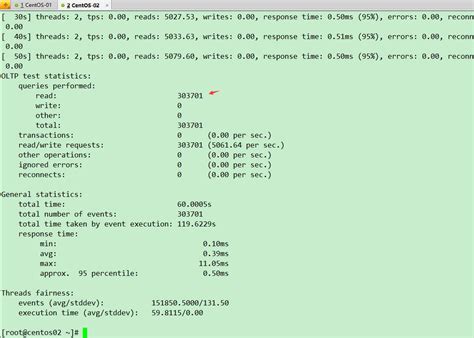 CentOS6 5安装sysbench测试mysql 程序员大本营