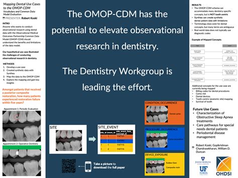 Mapping Dental Use Cases To The Omop Cdm Vocabulary And Common Data Model Evaluation Ohdsi