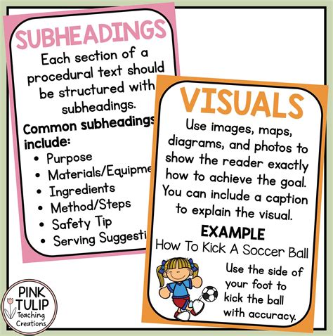 Procedural Text Posters Classroom Decor Etsy