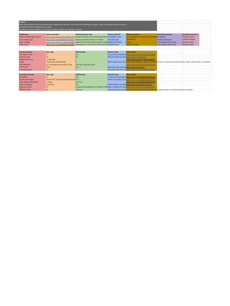 Ugly Squat Makeover Programming Download Free Pdf Weight Training