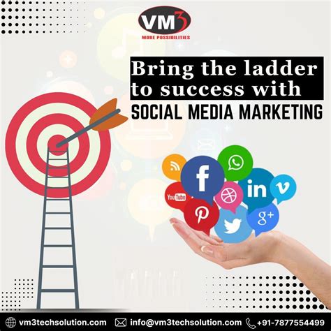 Vm3 Tech Solutions Llp On Linkedin Vm3techsolution