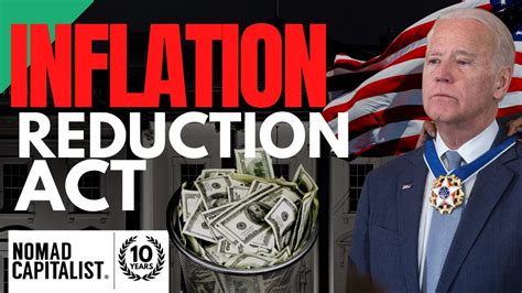 What The Inflation Reduction Act Is Really About