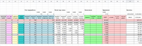 Excel Google Sheets Excellab Ru