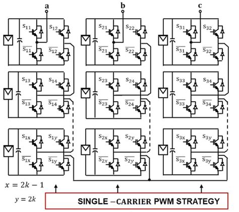 Cascaded Multilevel Inverter Topology With Its Pwm Command Download