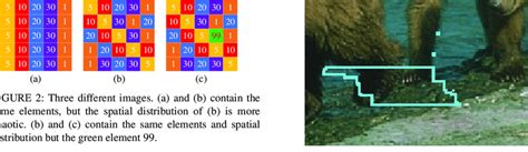 A Superpixel Generated By The Lrw 22 Algorithm It Contains Two Parts