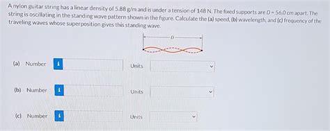 Solved A Nylon Guitar String Has A Linear Density Of Chegg Com
