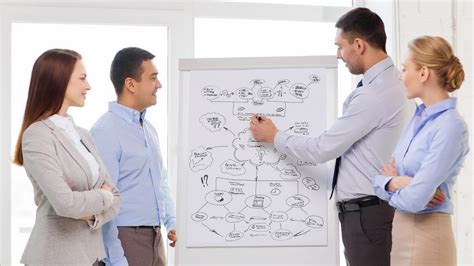 Value Added Activities And Non Value Added Activities