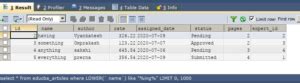 SQL Ignore Case How To Check The Case Sensitivity Of SQL Server