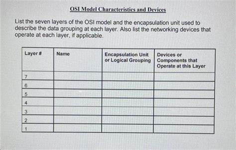 Solved Osi Model Characteristics Exercise Match The