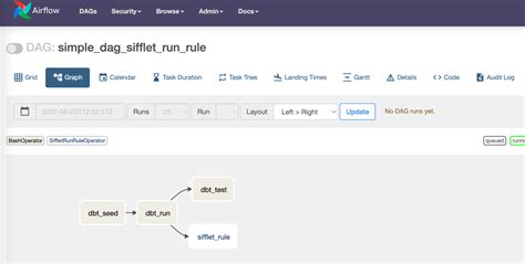 Flow Stopper A Broken Pipeline Doesn T Have To Stop The Show