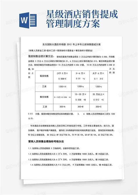 各酒店销售提成方案Word模板下载 编号lzbyzmoe 熊猫办公
