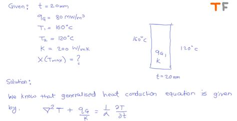 Temperature Distribution In A Plate With Uniform Heat Generation Gate Me Thermodynamics