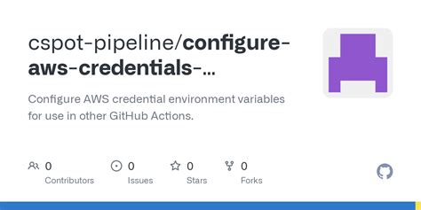 Github Cspot Pipeline Configure Aws Credentials Eucalyptus Configure
