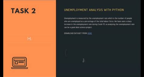Hareesh Puram On Linkedin Datascience Internshipaccomplishment