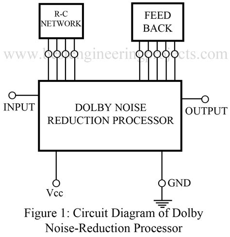 Dolby Noise Reduction Processor Ic Best Engineering Projects