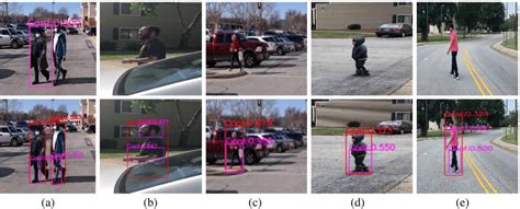 Qualitative Results Comparison On The Top Row The Magenta Colored