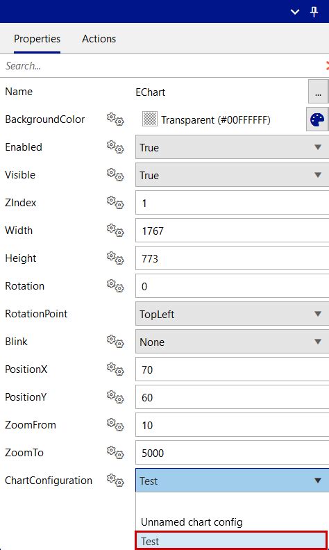 An Example Chart Quickhmi Documentation